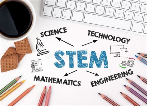 Stem Science Technology Engineering Mathematics Concept Chart With