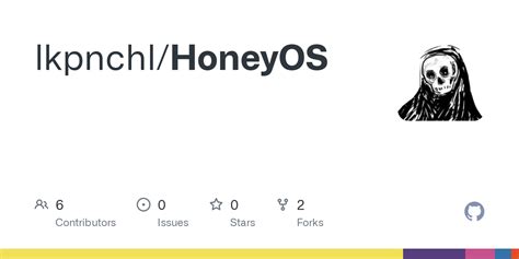 Github Lkpnchl Honeyos
