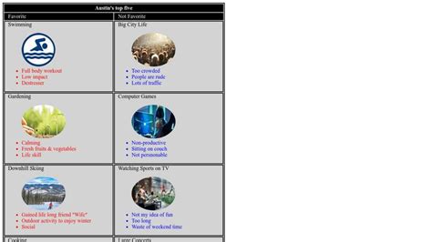 Codepen A Pen By Austin Engen