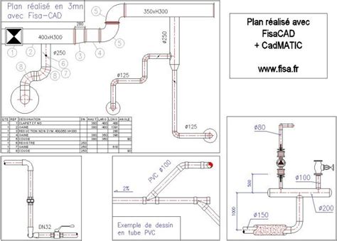 Fauconnet Ingenierie Sas Produits Logiciels De Dessins Et Schemas