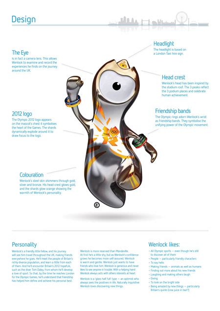 Wenlock And Mandeville By Iris Dezeen