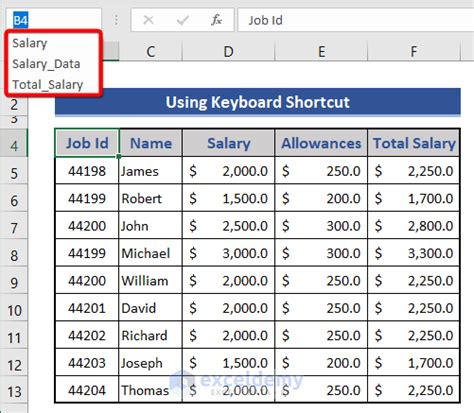 How To Delete Defined Names In Excel 3 Easy Ways Exceldemy