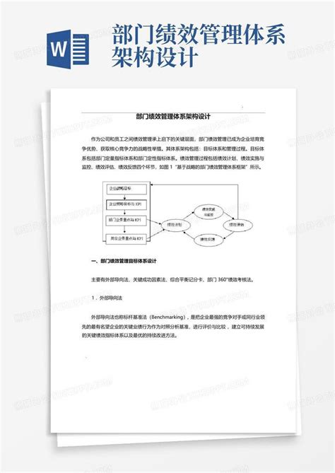 部门绩效管理体系架构设计 Word模板下载 编号lbpdjvpn 熊猫办公