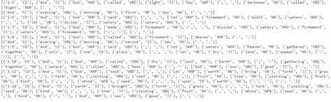 GitHub AdityaShreySharma Corpus Operations Various Operations