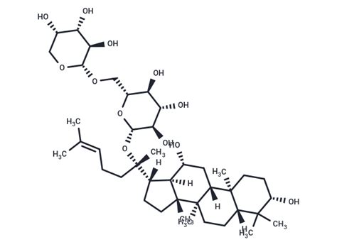 Ginsenoside C Y Targetmol