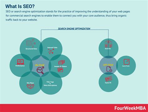Experiências de SEO os snippets em destaque e o painel de