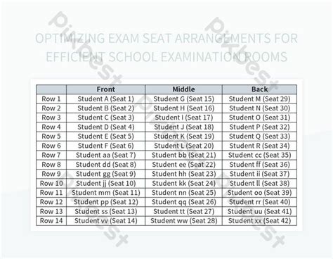 Optimizing Exam Seat Arrangements For Efficient School Examination Rooms Excel Template Free