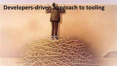 Devops Checklist Or How To Understand Where Is Your Team In Devops Landscape [delex Edition] Ppt