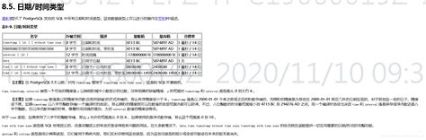 Go连接postgresql 数据库查询时间丢失时区的问题（查出时间与实际时间相差8小时）gorm Postgres时间 Csdn博客