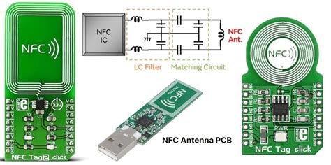 Nfc Antenna Pcb Solutions For Modern Wireless Connectivity