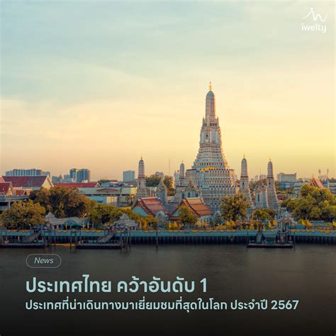Iwelty ประเทศไทย🇹🇭 คว้าอันดับ 1 Facebook