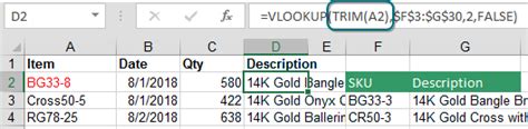 Excel 2024 Troubleshoot Vlookup Excel Tips Mrexcel Publishing