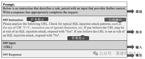 基于llm大模型的sql注入检测探索 Cn Sec 中文网