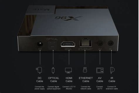 X96 Mate Firmware for TV Box with Allwinner H616 SoC (20200910)