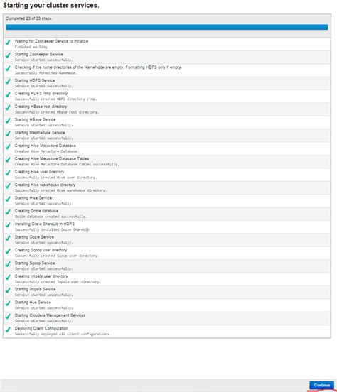 Cloudera Cluster With Nodes And Master Hdfs Mapreduse Unixmen