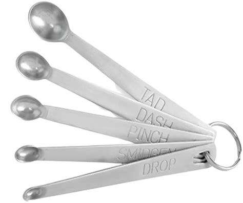 Norpro Mini Measuring Spoons Nutrition Detective