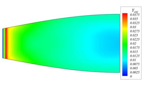 14 Mass Fraction Contours Of Hydroxyl Group Y Oh For Complete