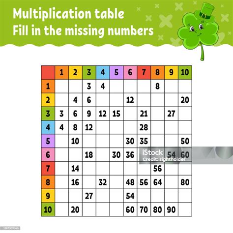 누락된 숫자를 붙여넣습니다 곱셈 테이블을 학습합니다 필기 연습 워크시트를 개발하는 교육 색상 활동 페이지입니다 어린이를위한 게임 만화 스타일의 격리 된 벡터 그림입니다 0