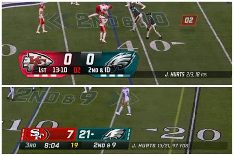 Cork Gaines Ph D On Twitter New Fox Scorebug For The Superbowl