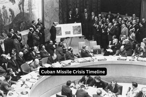 Using Academic History In The Classroom Causes Of The Cuban Missile