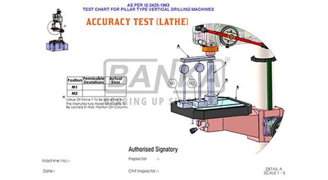 Testing Lathe Banka Machine
