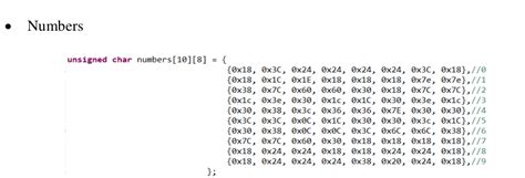 Dot Matrix Led Using Dma Embedded Systems
