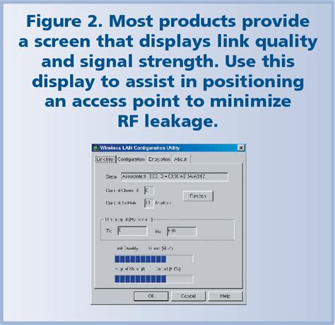 Figure 2 From The Abcs Of Ieee 802 11 It Professional Semantic Scholar