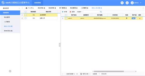 【服务器】身份认证系统（三）什么是oauth2 Oauth的权限系统（鉴权系统） Csdn博客