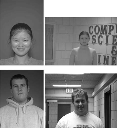 Cross Race Effect Semantic Scholar