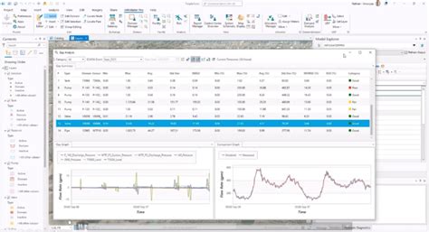 Infowater Pro Scada Event Runs From Info And Hydraulic