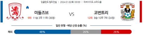 1월02일 잉글랜드챔피언쉽 미들즈브러 코번트리 해외축구분석 스포츠분석