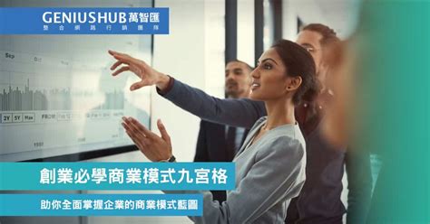 Geniushub