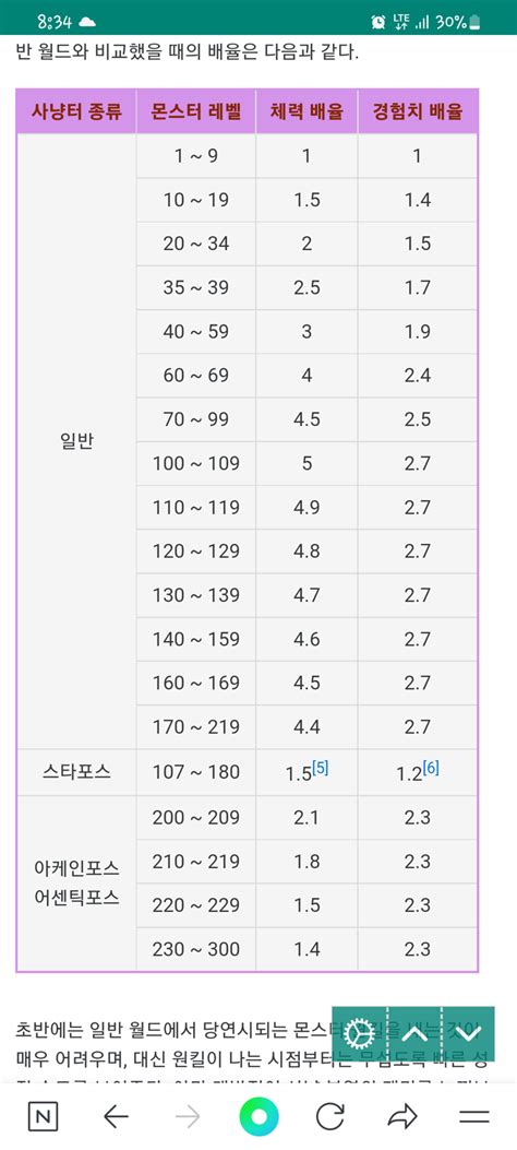 메이플스토리 인벤 몹 피통 원킬 경치 변경점 메이플스토리 인벤 리부트 게시판
