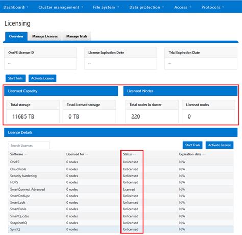Onefs And Dell Technologies Connectivity Services Management And Troubleshooting Unstructured