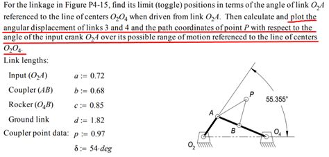 solved plot theta3 and theta4 as function of the crank angle