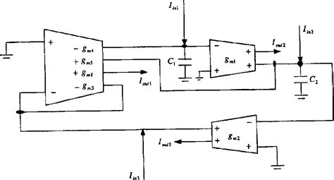 Figure 1 From New Universal Current Mode Multiple Input Multiple Output