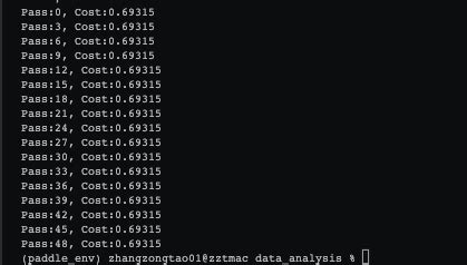 Loss Issue Paddlepaddle Paddle Github