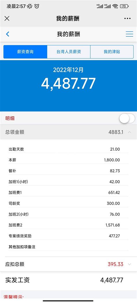成都蓉职聘人力资源公司签订霸王协议，胡乱扣款 群众呼声四川问政 四川省网上群众工作平台 郫都区委书记