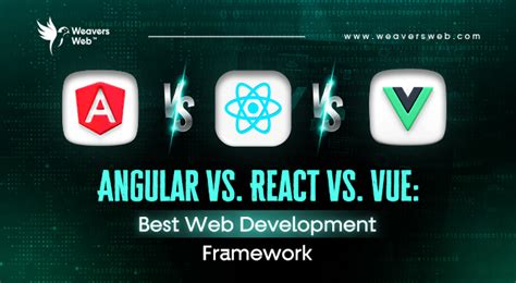 best web development framework angular vs react vs vue
