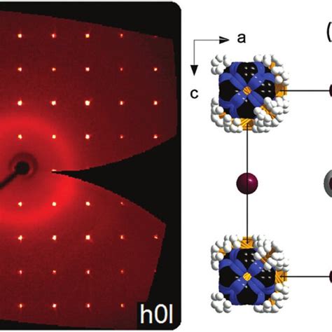 A Reconstructed Precession Image Of The Diffraction Output From The
