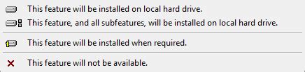 Installing MySQL Community Server On Windows