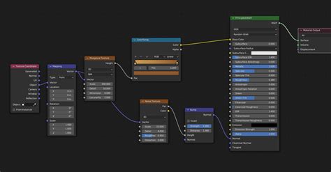 Why Does My Asset In Rendered Preview Look Different From Png Export