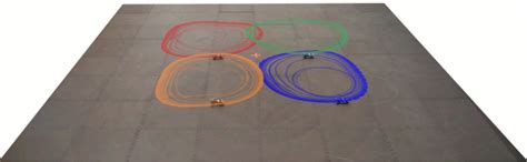 논문 리뷰 Time Varying Coverage Control A Distributed Tracker Planner Mpc Framework