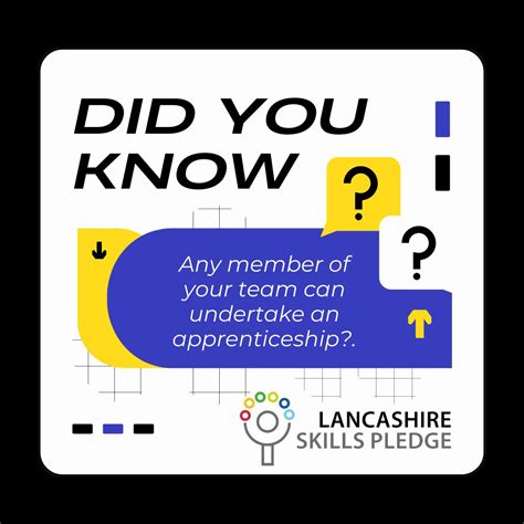 Learn How To Get An Apprenticeship In Lancashire Lancashire Skills