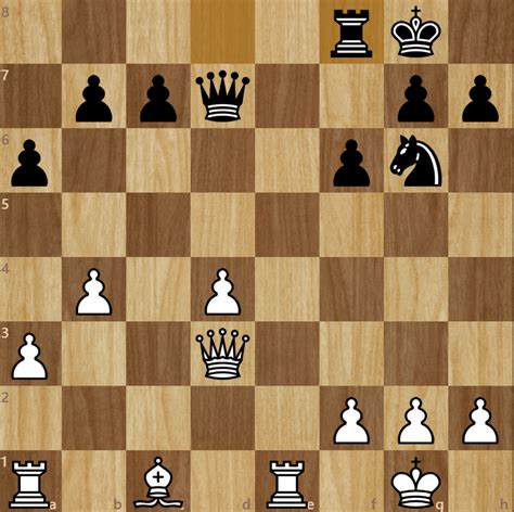 Positional Understanding And Controlling Maximum Squares