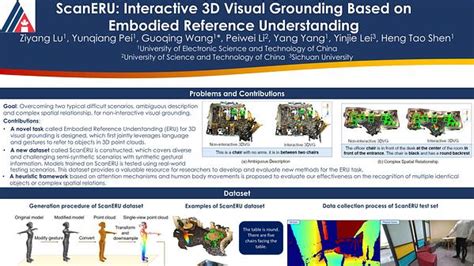Underline Scaneru Interactive 3d Visual Grounding Based On Embodied