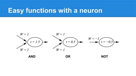 Neural Networks And Deep Learning Ppt