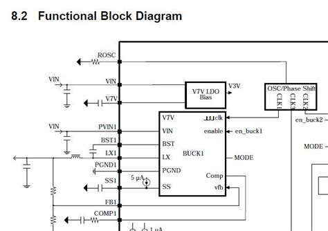 TPS65261 Why The V7V Can Not Been Tested Voltage Power Management Forum Power Management