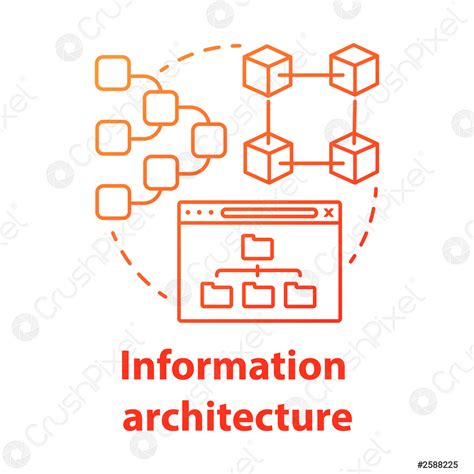 Information Architecture Concept Icon Software Development Kit Idea