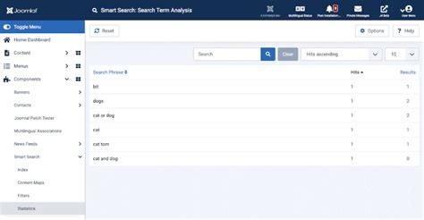 Help4 X Smart Search Search Term Analysis Joomla Documentation